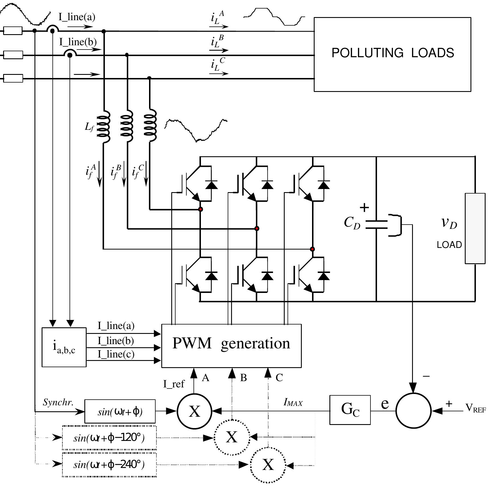 55 voltage source rectifier with harmonic elimination