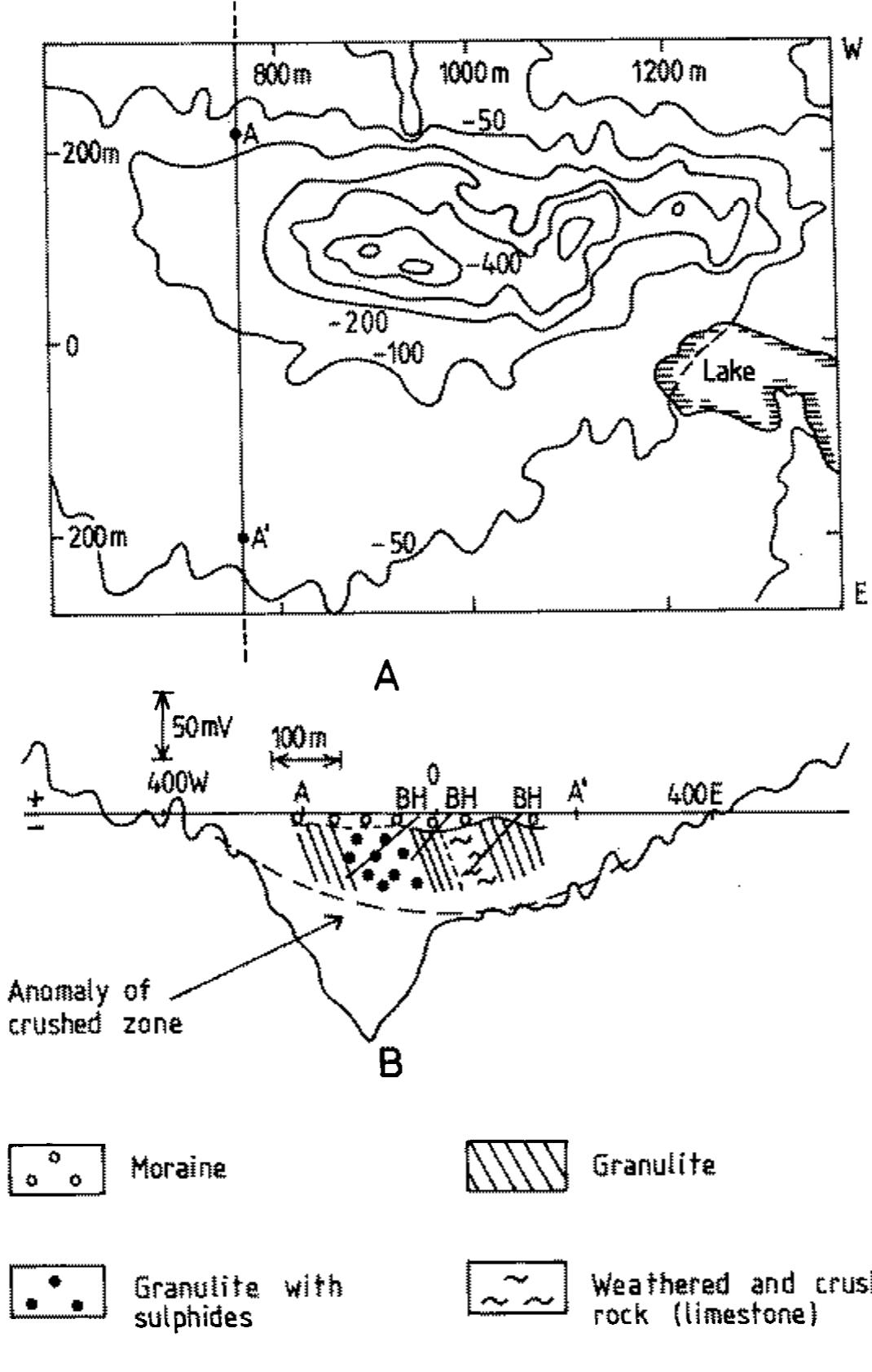 Sp measurements showing anomalies over a crushed zone