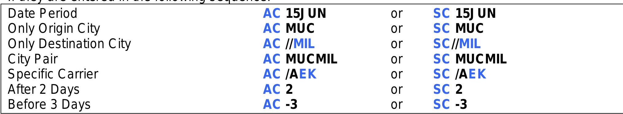 (PDF) Amadeus Basic Training Manual