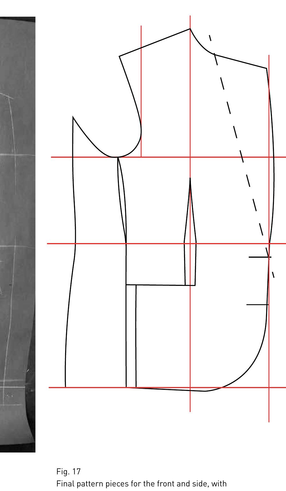 Kinetic Garment Construction - Remarks on the Foundations of Pattern ...