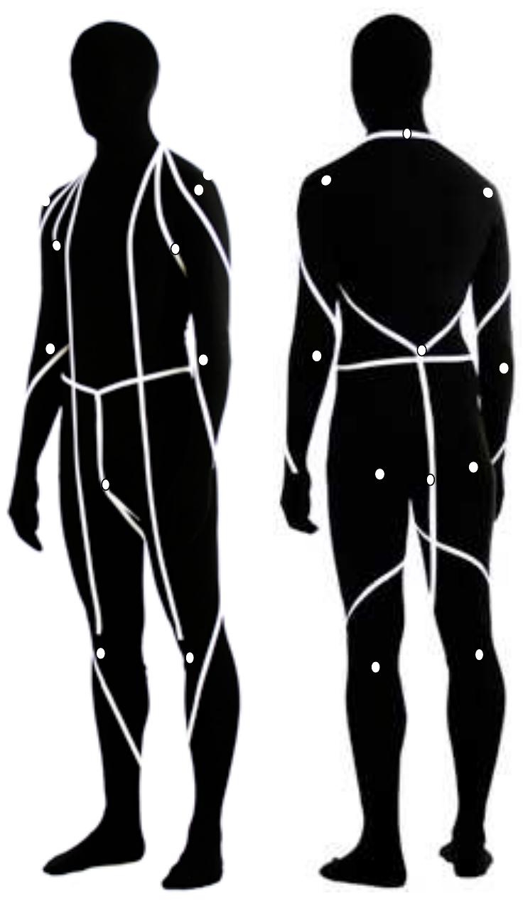 Kinetic Garment Construction - Remarks on the Foundations of Pattern ...