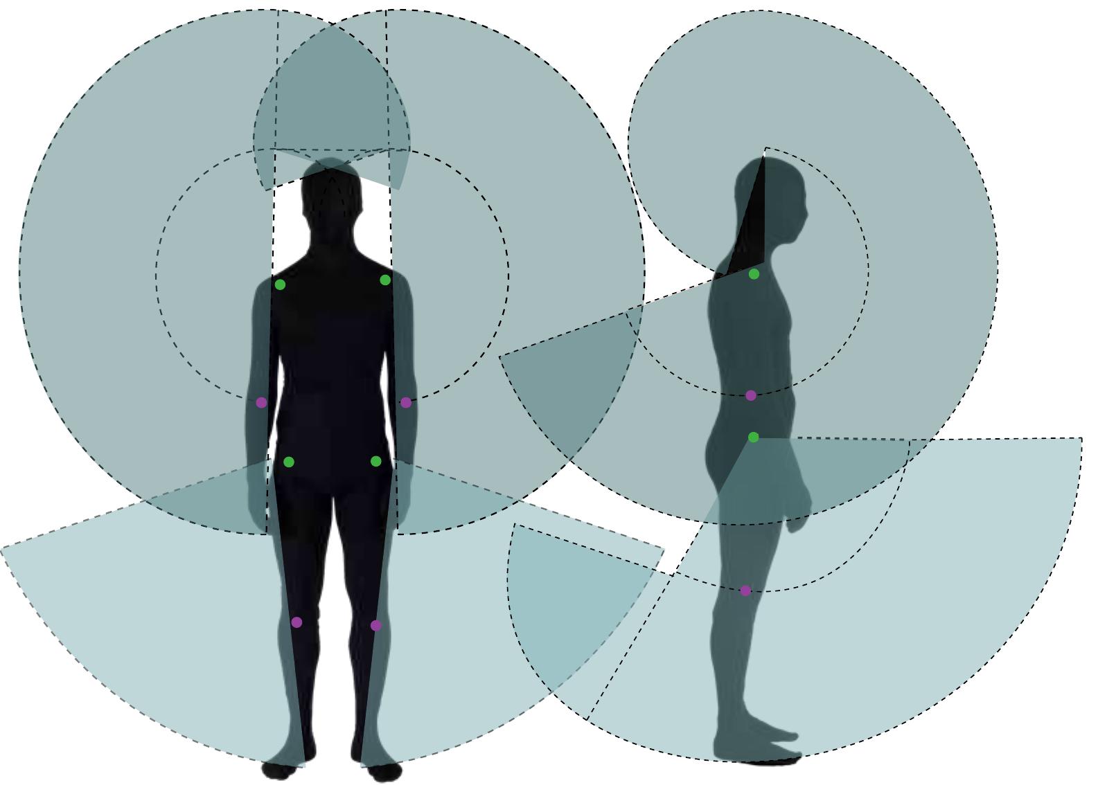 Kinetic Garment Construction - Remarks on the Foundations of Pattern ...