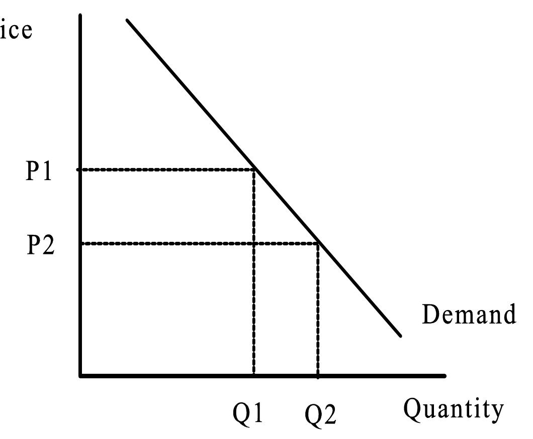(PDF) INTRODUCTION TO MICROECONOMICS