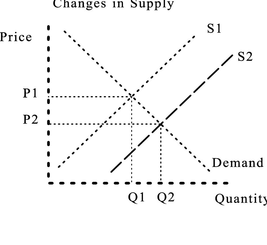 (PDF) INTRODUCTION TO MICROECONOMICS