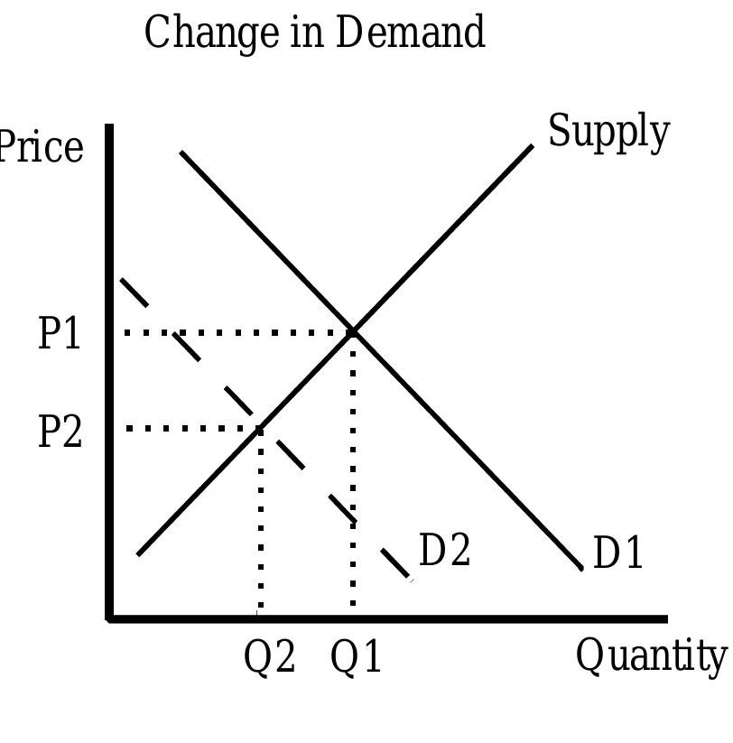 (PDF) INTRODUCTION TO MICROECONOMICS
