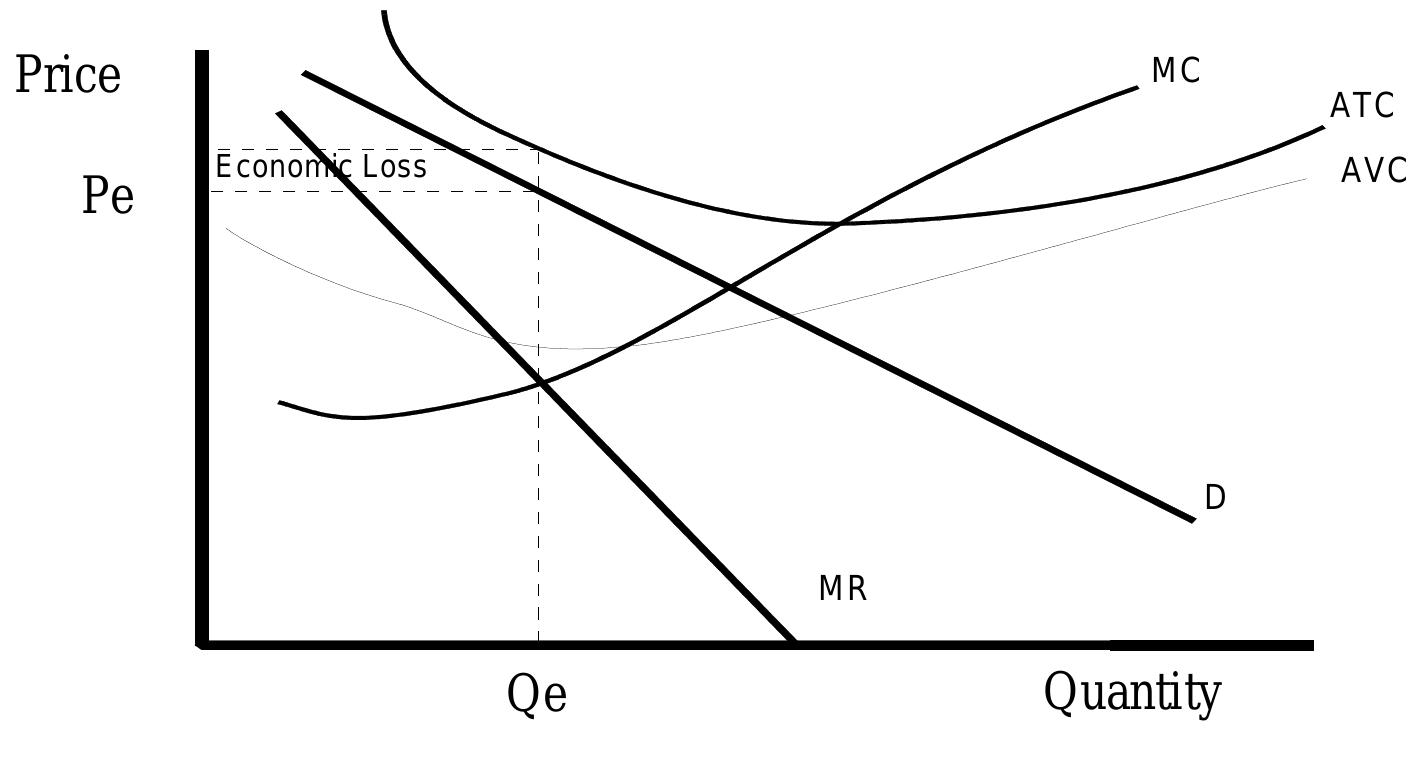 (PDF) INTRODUCTION TO MICROECONOMICS