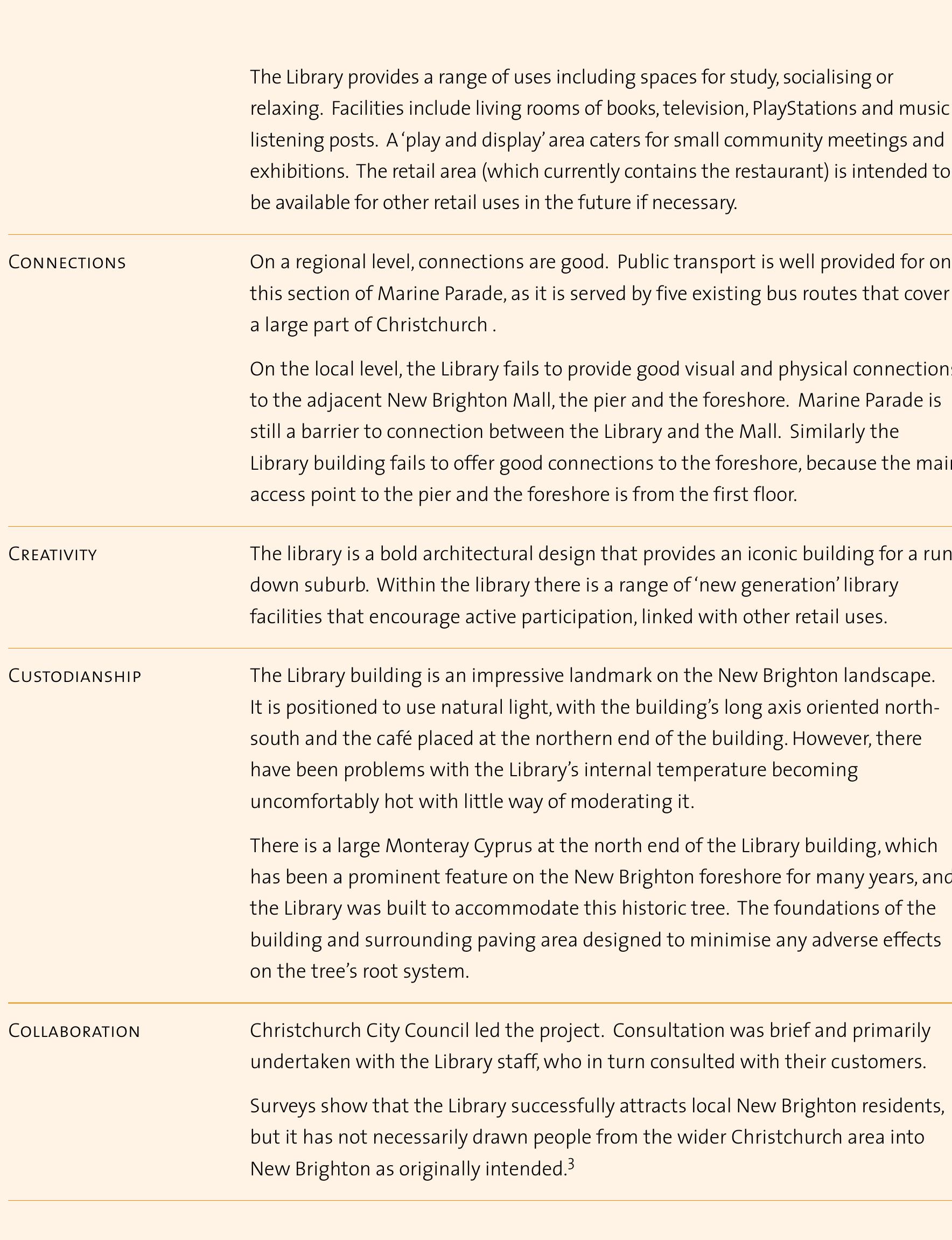 Table 4 - Urban Design Case Studies
