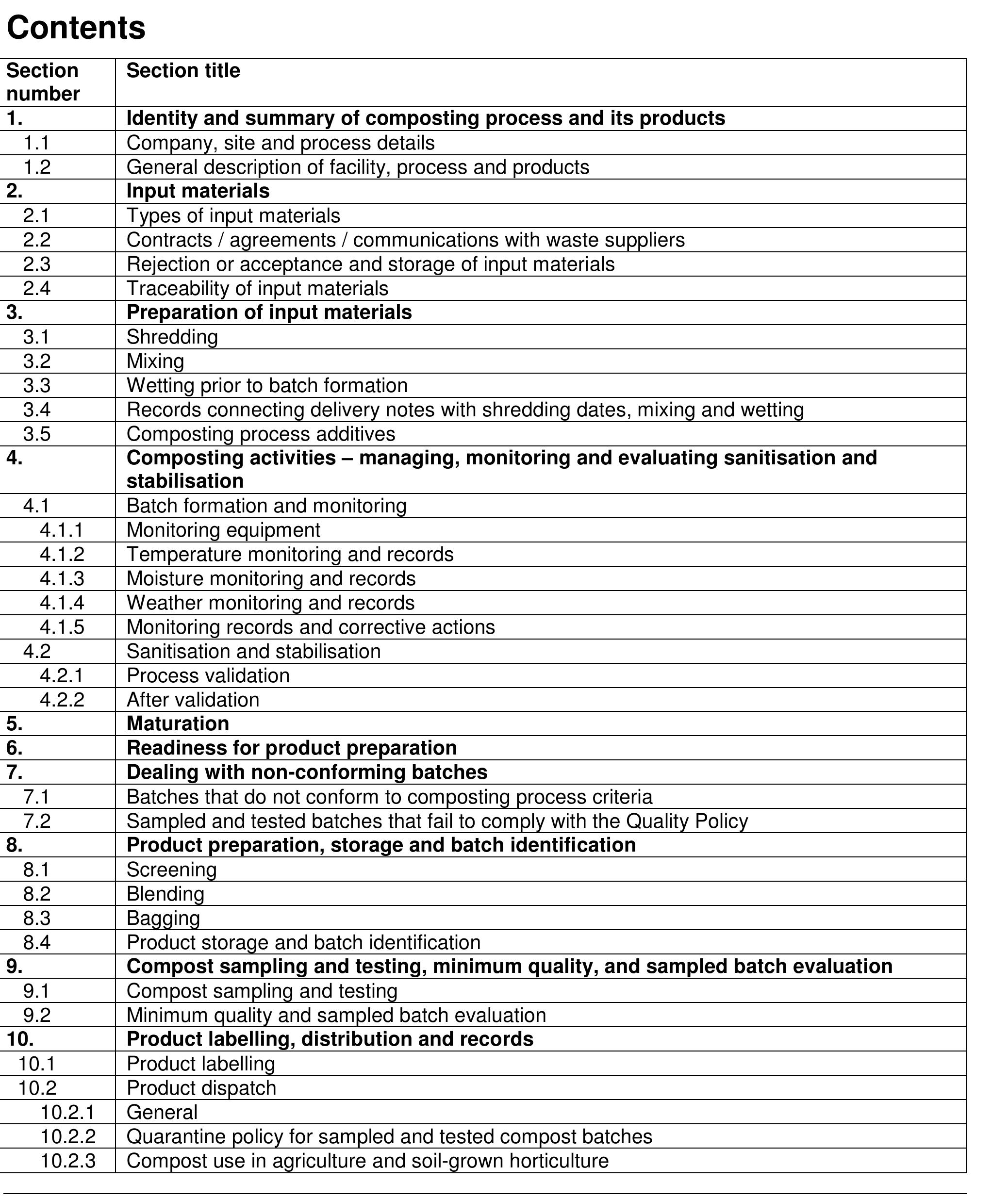 Table 1 - Standard Operating Procedures (SOPs) for a windrow