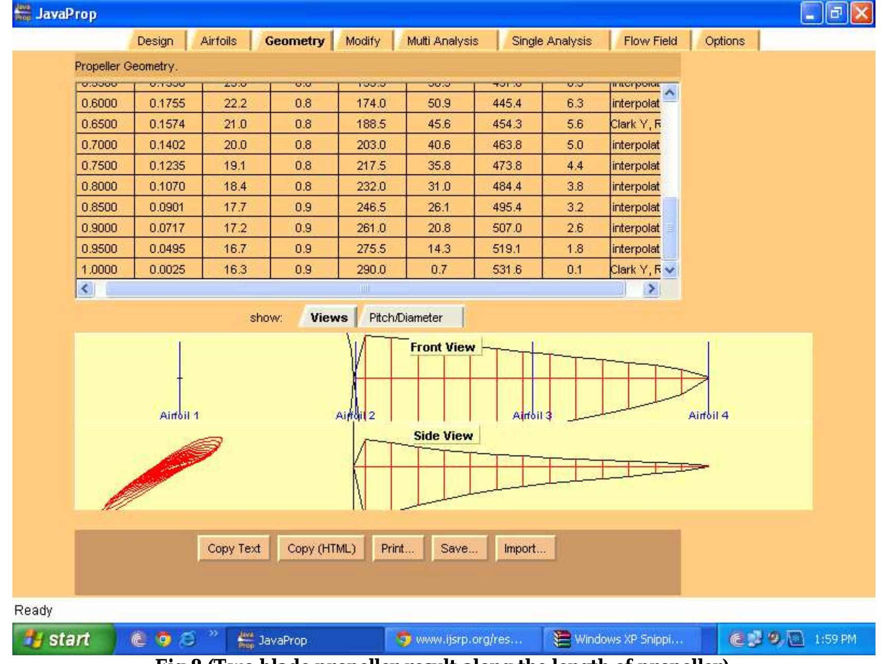 (PDF) Analysis Of NACA 6412 Airfoil (Purpose: Propeller For Flying Bike)