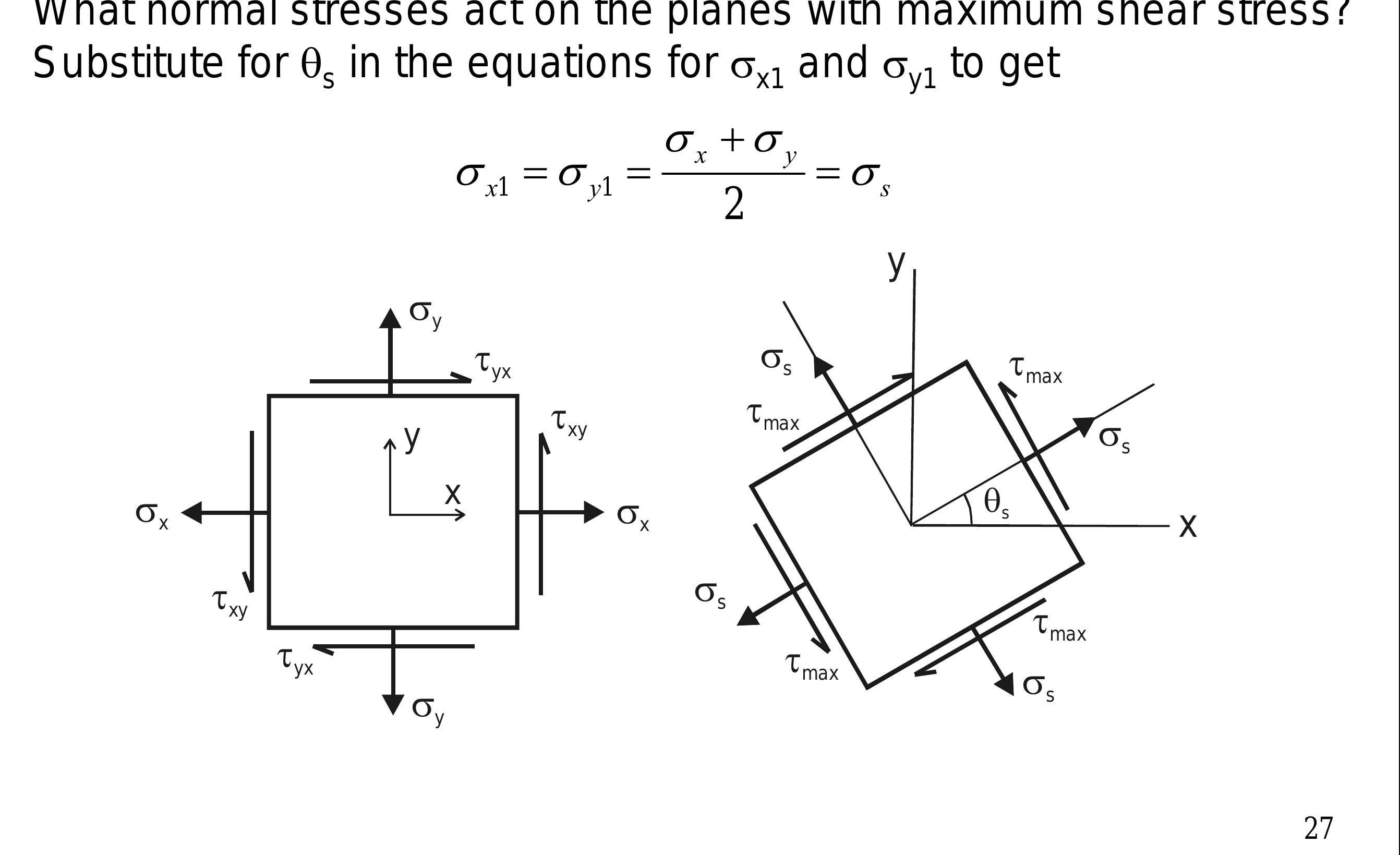 Figure 28 - Lecture 5 Plane Stress Transformation Equations
