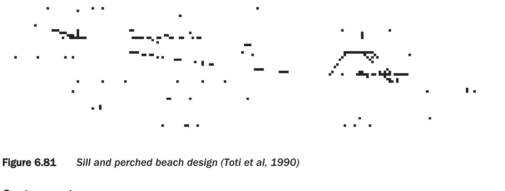 Documented applications of sills are limited, but a