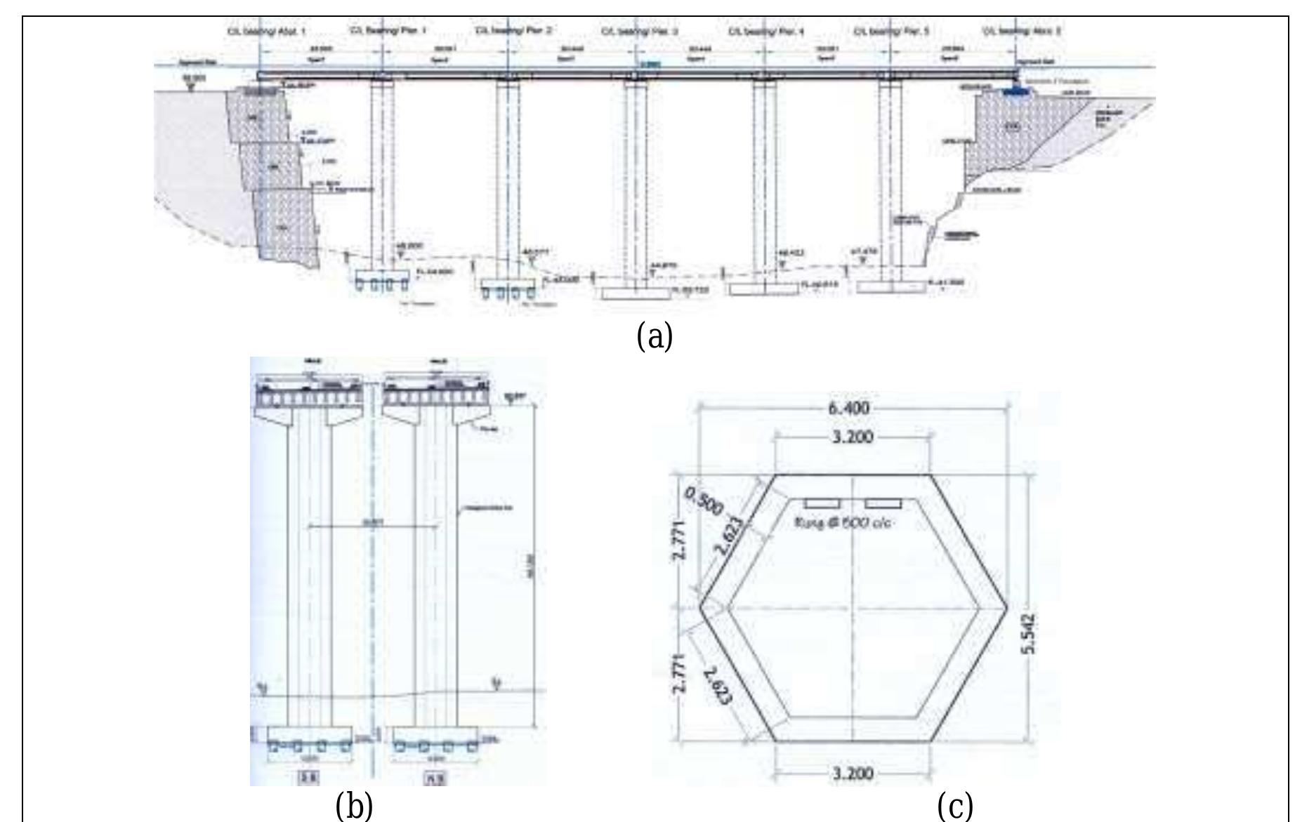 Schematic diagram of wadi a dai - amerat bridge a)