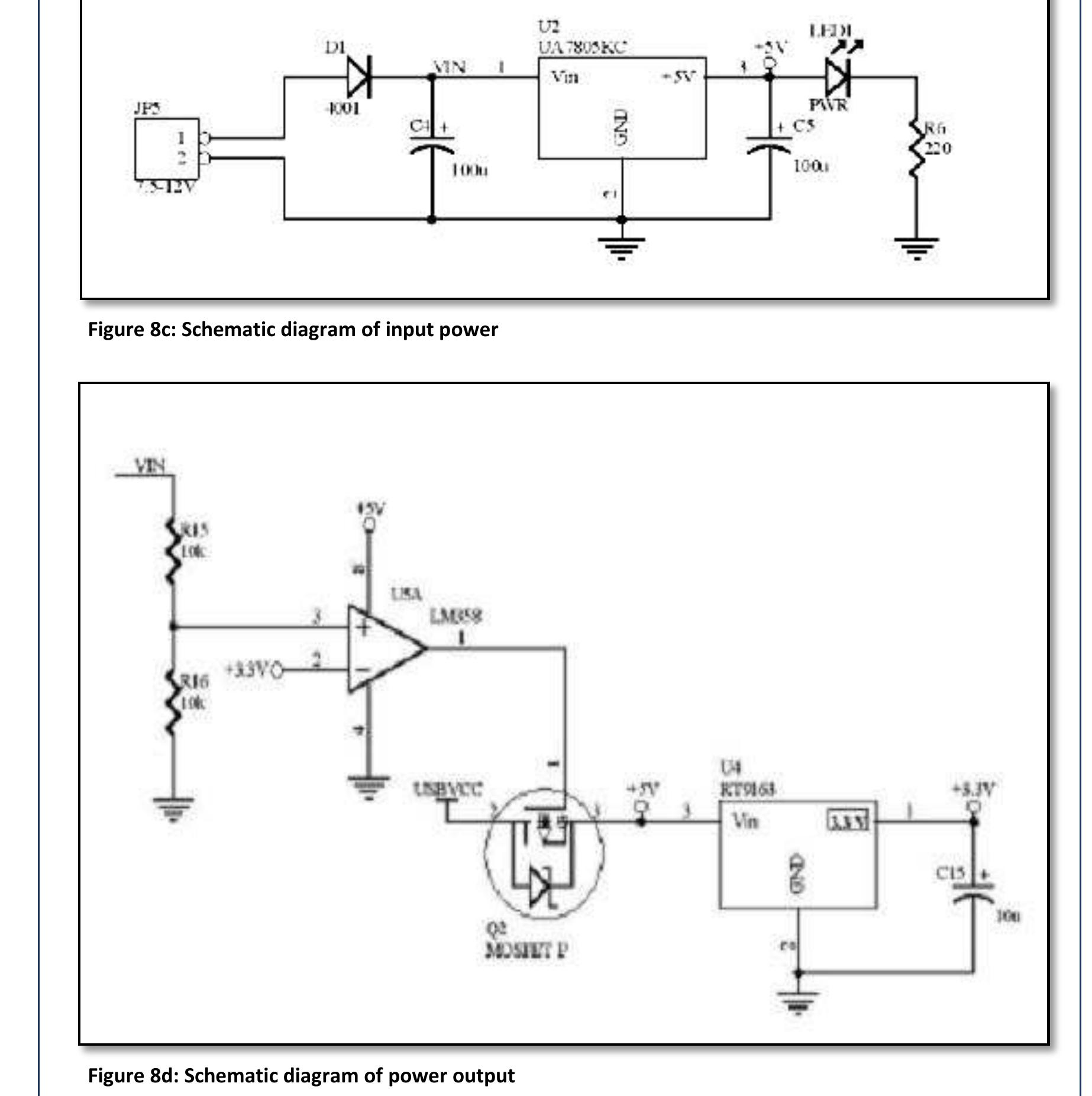 Self Monitoring Automated Route Trash Bin (SMART Bin)