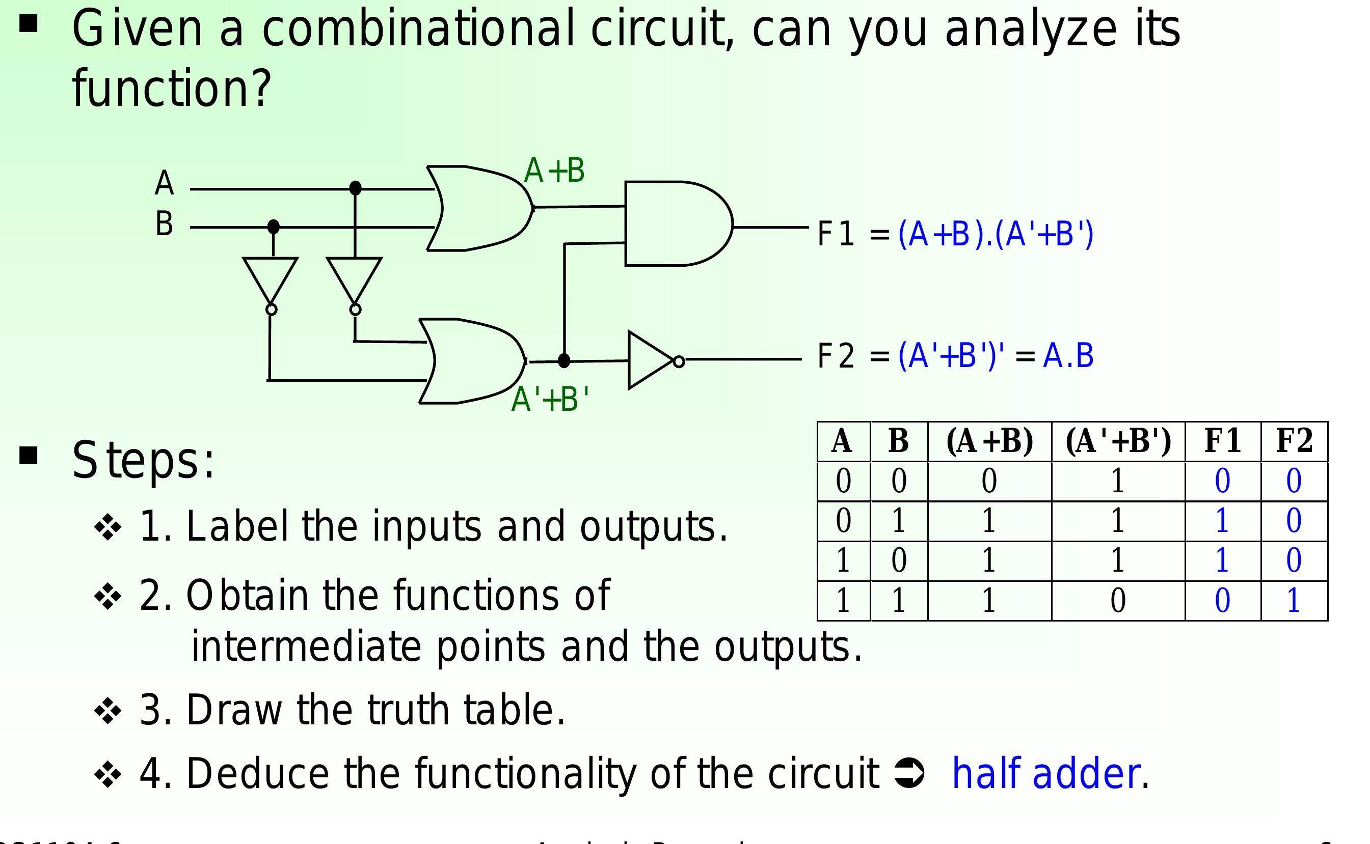 Figure 3 - Lecture 6: Combinational Circuits Design
