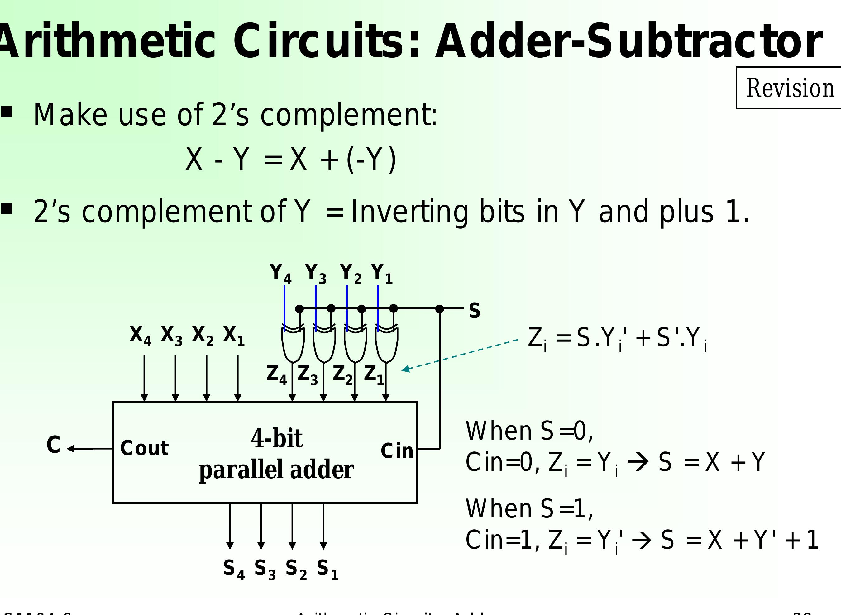 Figure 26 - Lecture 6: Combinational Circuits Design