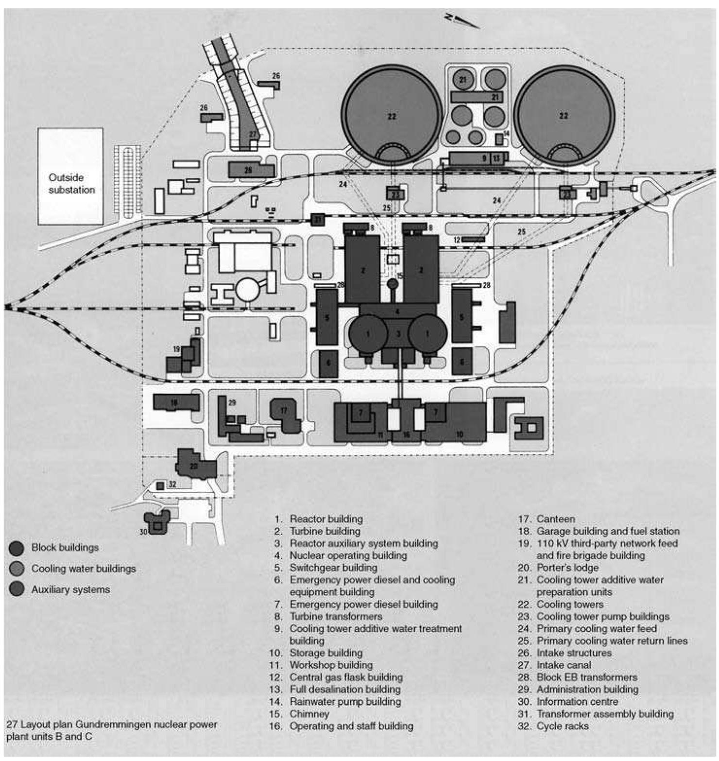 Figure 26 - from Design and Construction of Nuclear Power