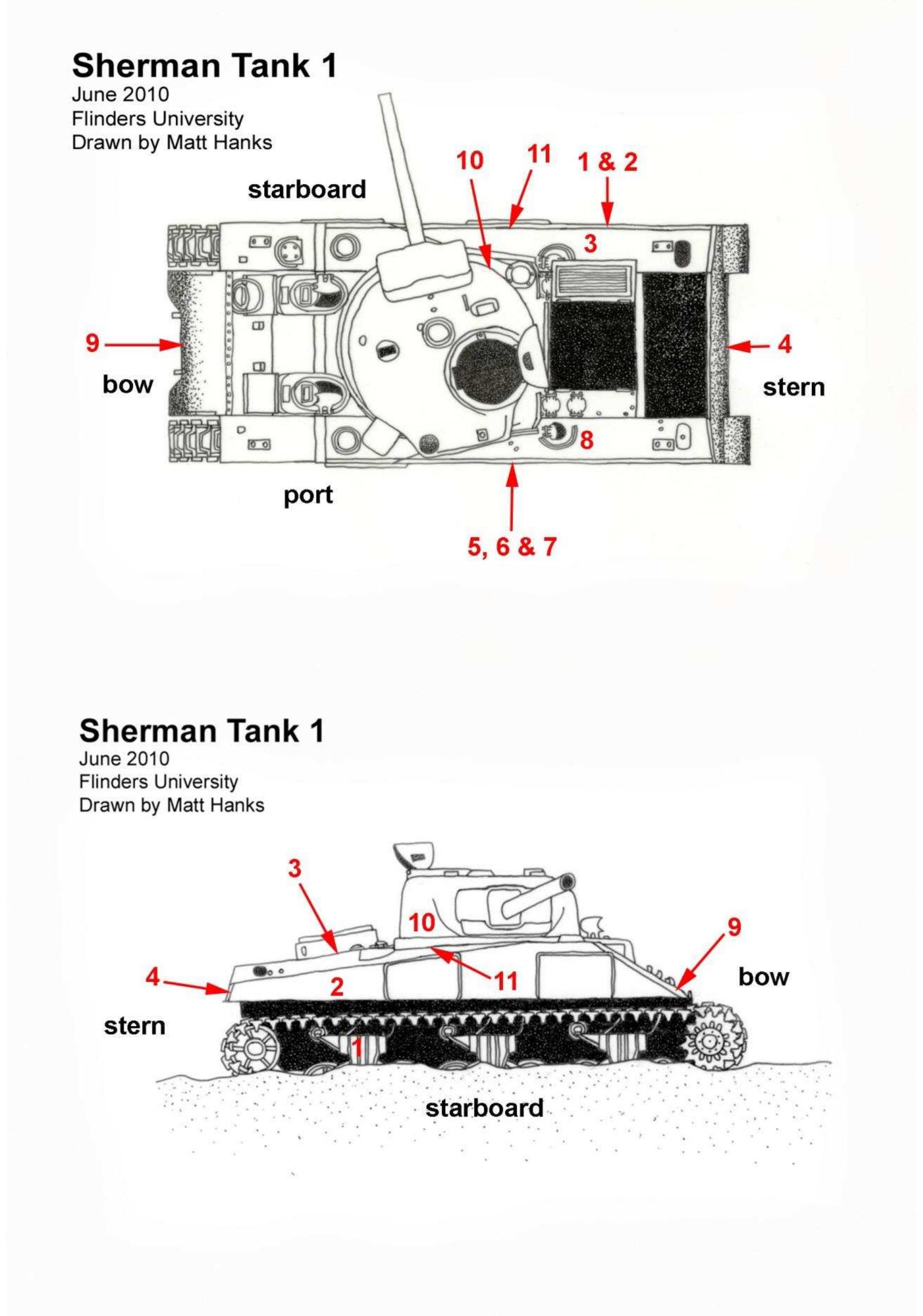 Schematic plan and profile views of the m4 sherman tank 1