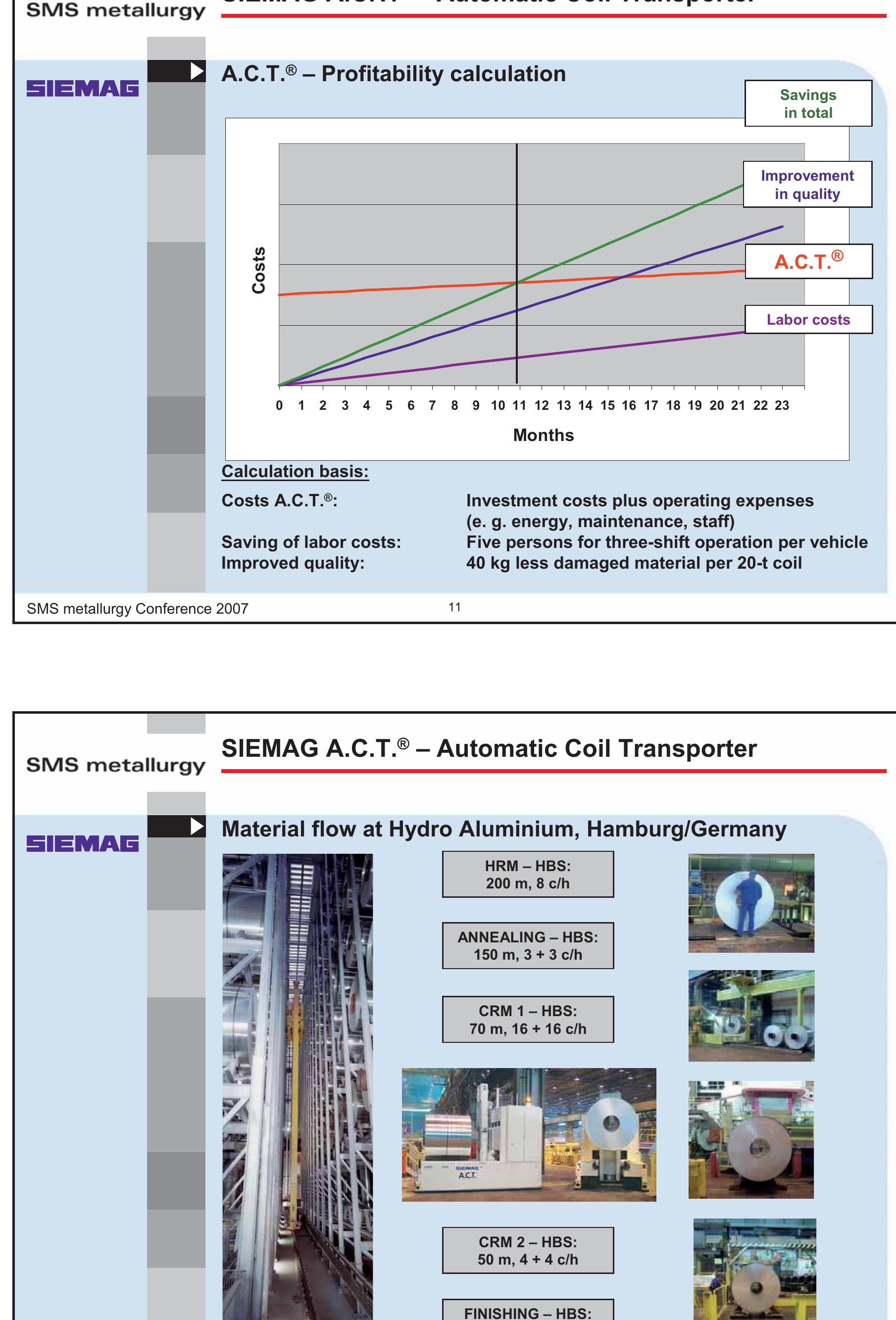 Figure 114 - COLD ROLLING MILLS and STRIP PROCESSING LINES
