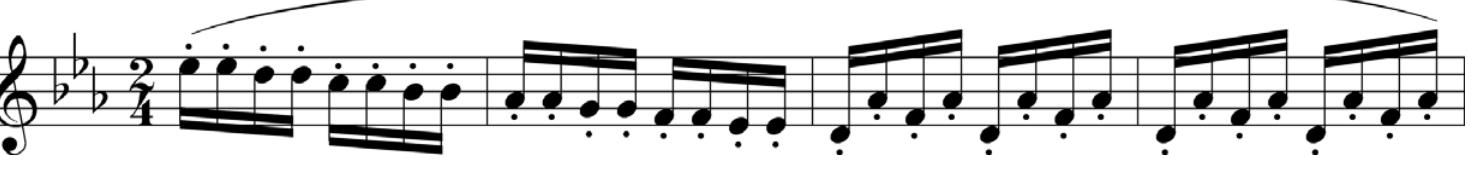 Figure 9 - "The Hora Staccato in Swing!": Jascha Heifetz’s