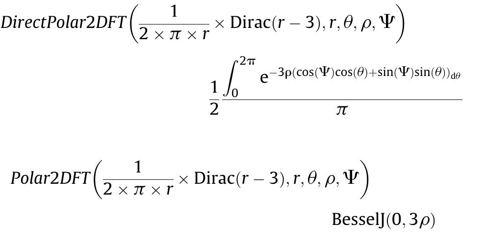 The 2d fourier transform of the shifted dirac-delta