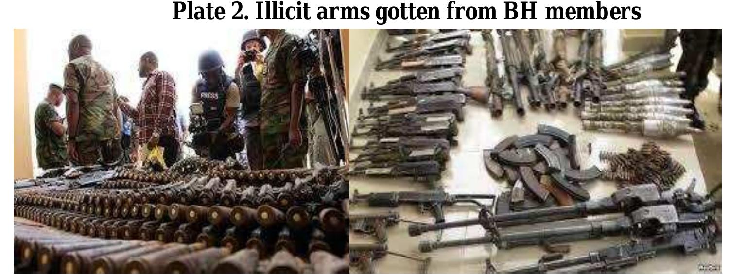 Source: bir (alpha operation) cameroon, maroua photo album,