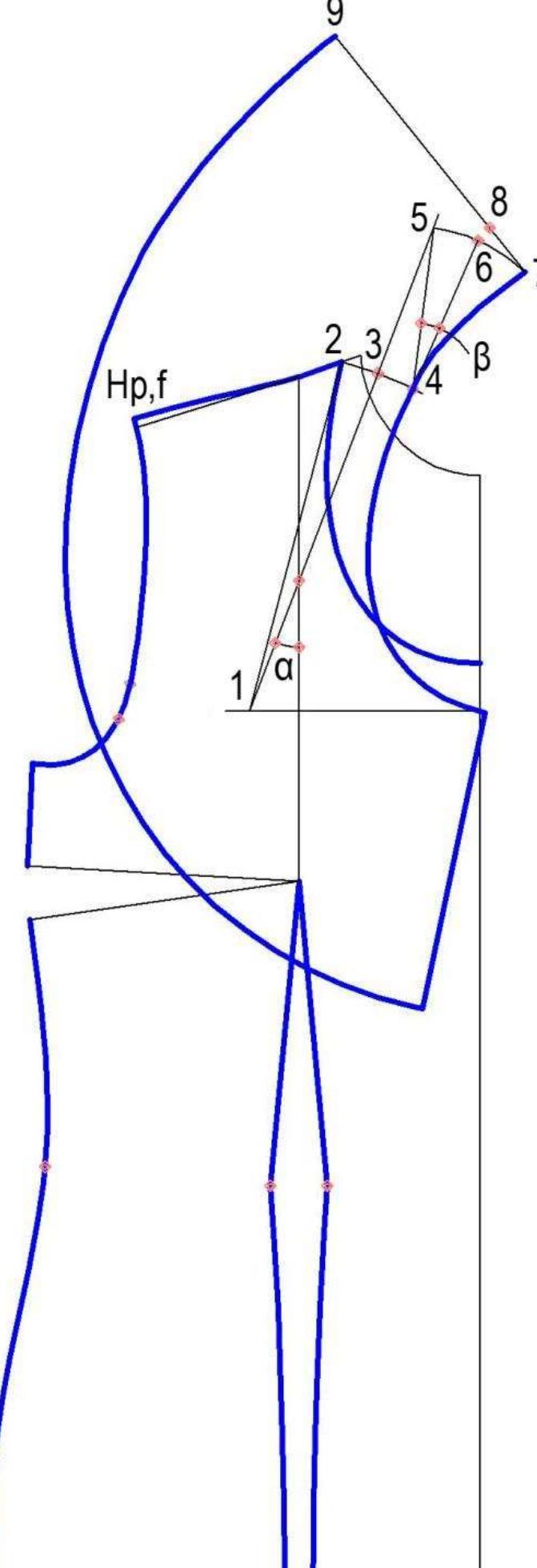 (PDF) DESIGN OF COLLARS IN BIG SIZES AROUND NECKLINES IN VARIED FORMS