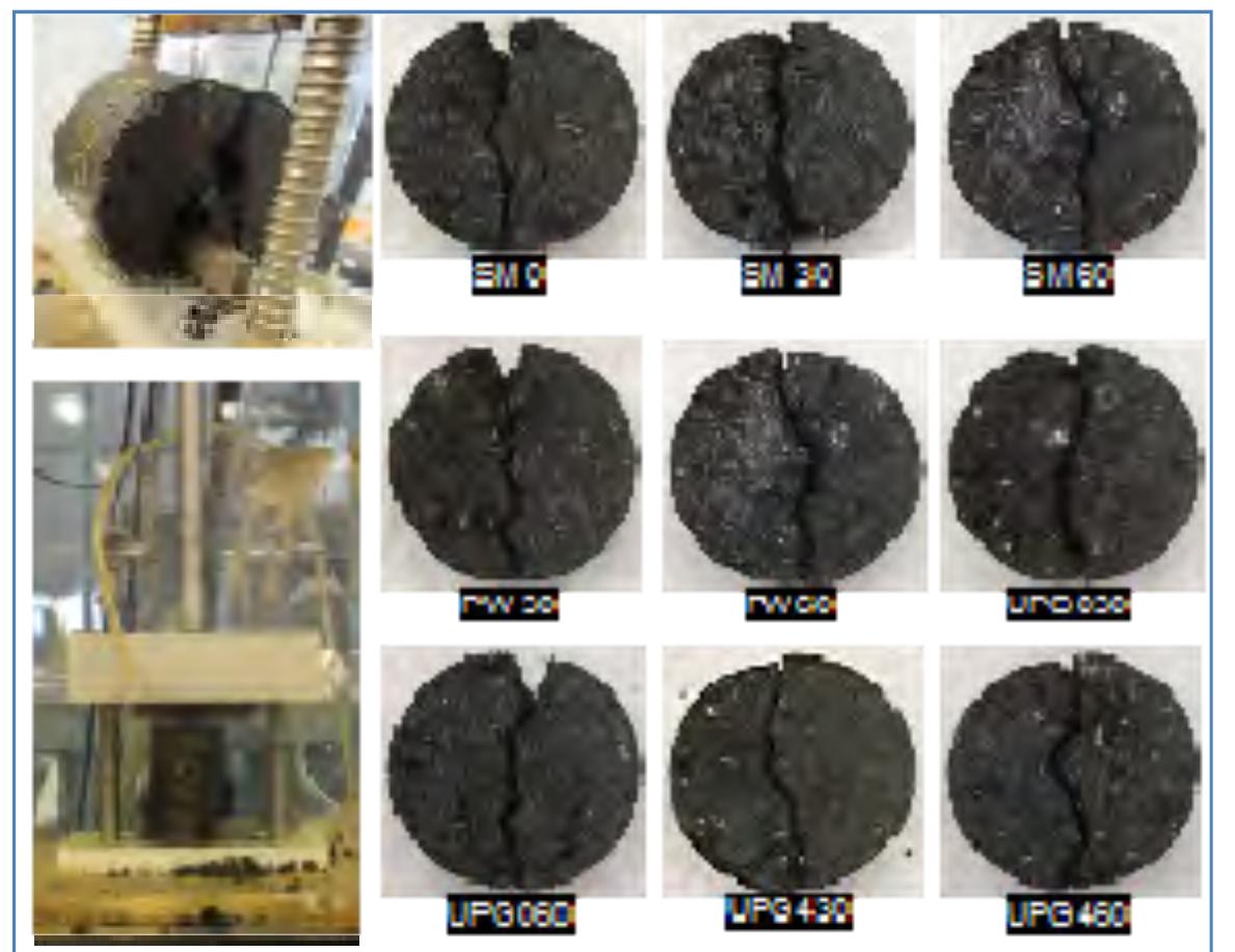 23 specimen fractures and failure modes in saturated