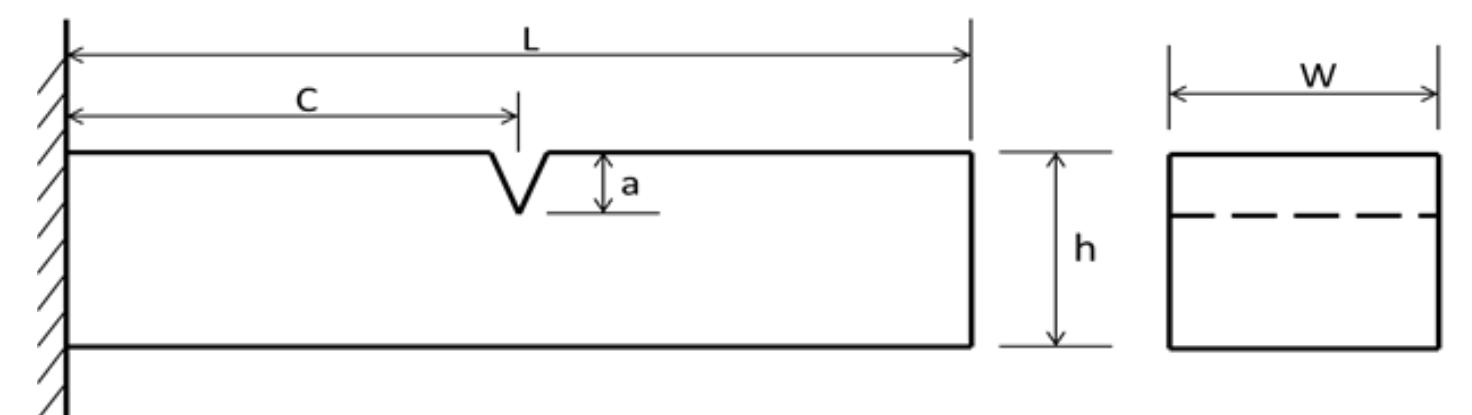 Shows a cantilever beam with a v-notch crack. to find out