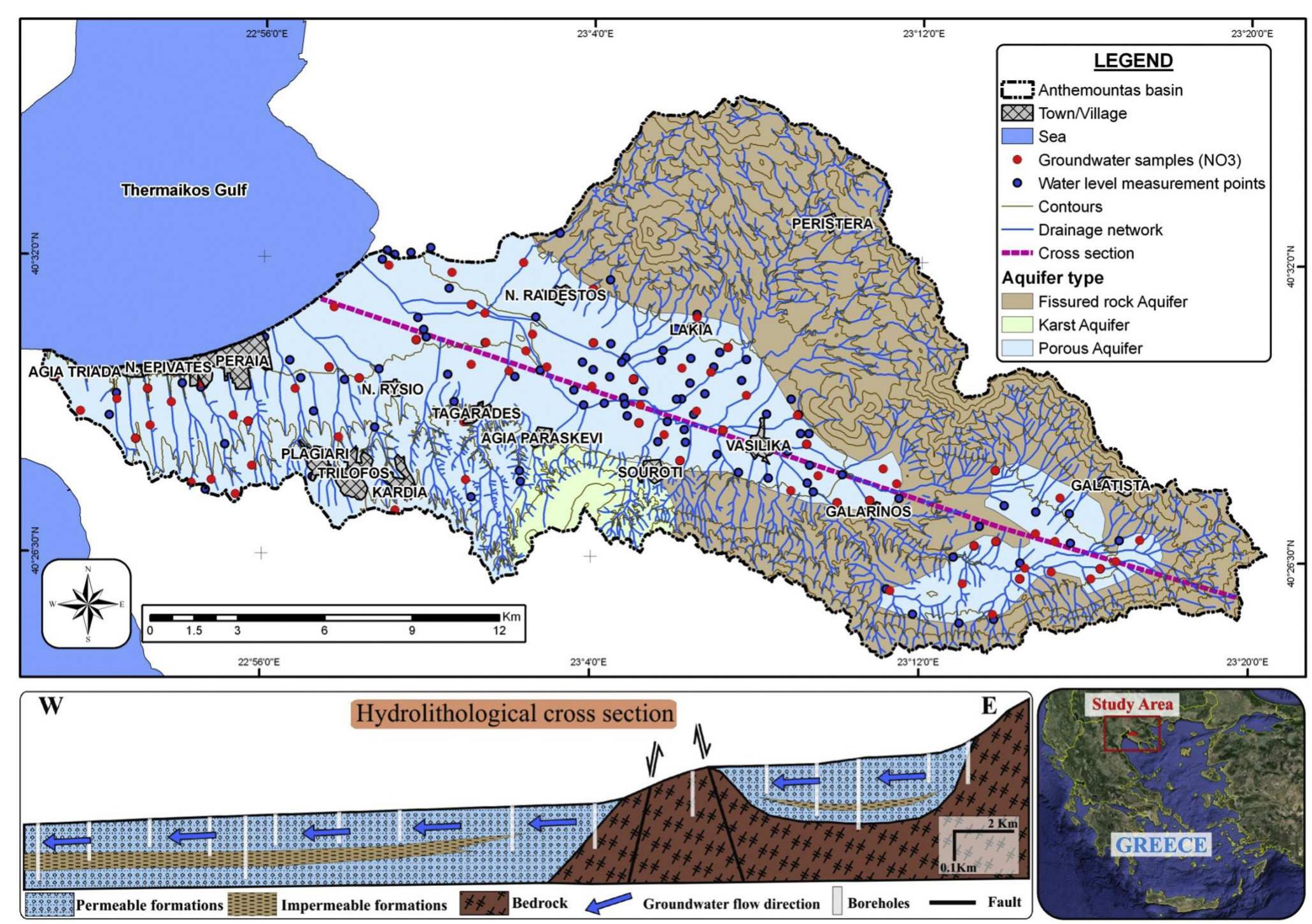 Hydrogeological map, cross section, sampling points and