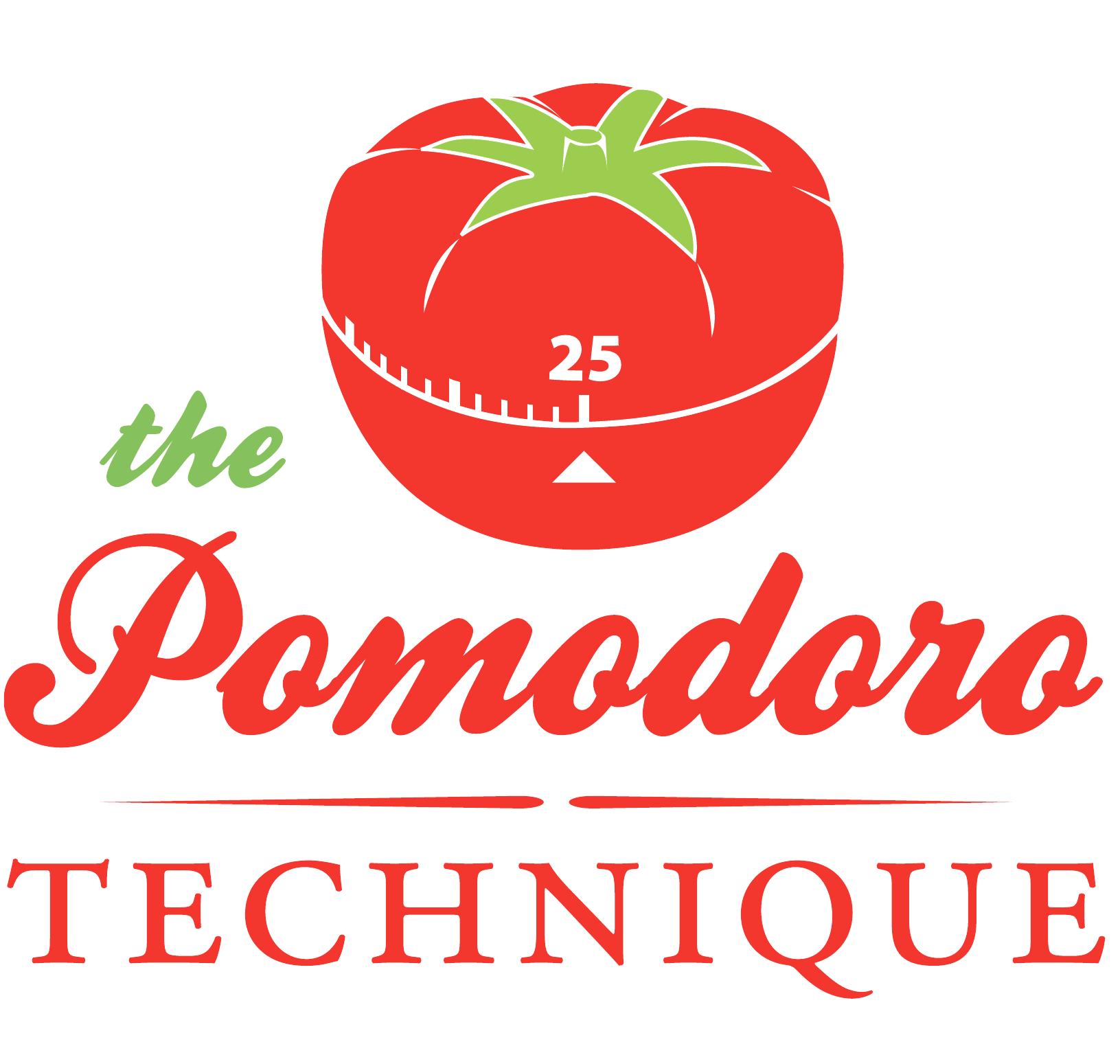 Figure 1 - from The Pomodoro Technique (The Pomodoro