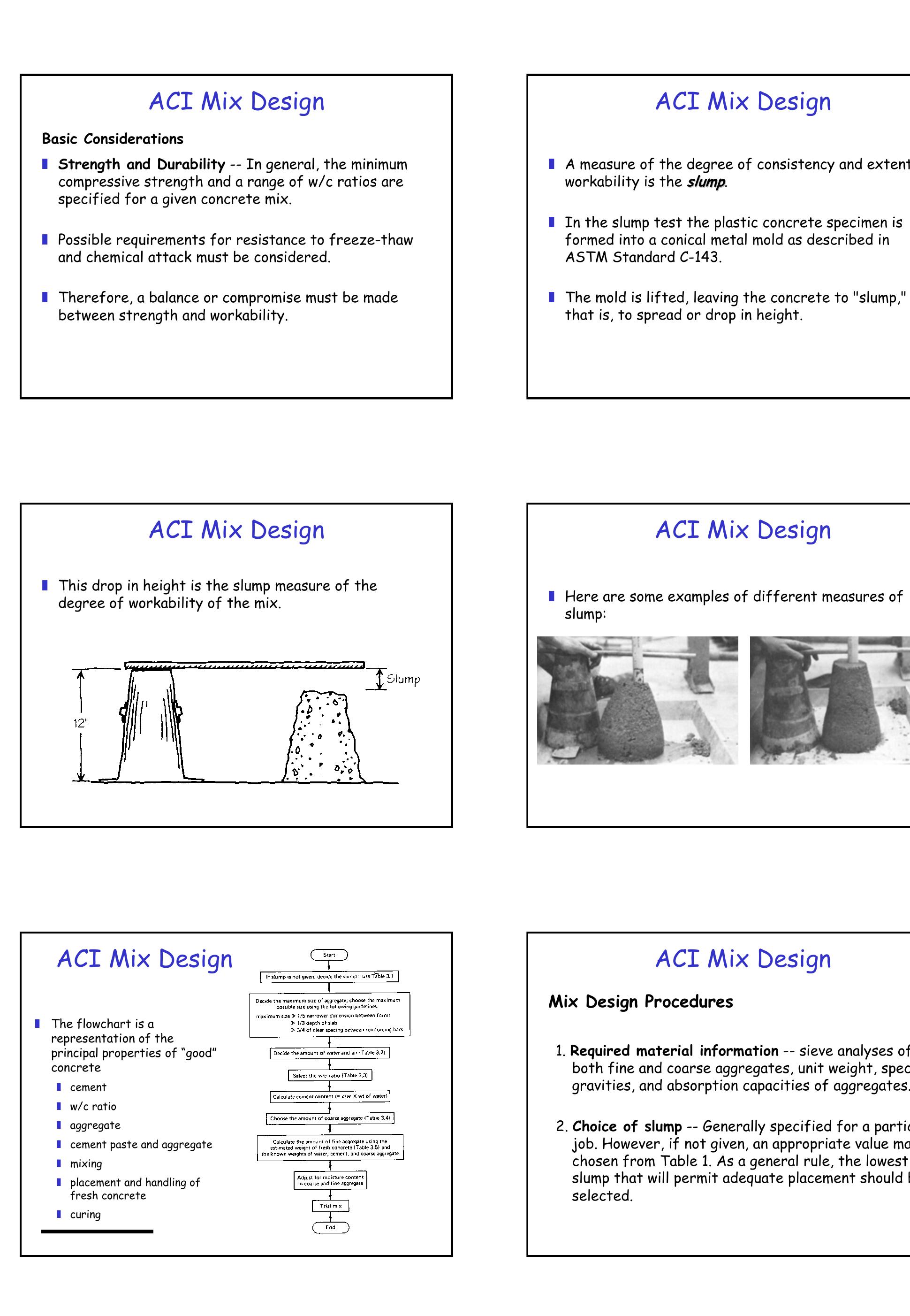 Figure 1 - ACI mix design