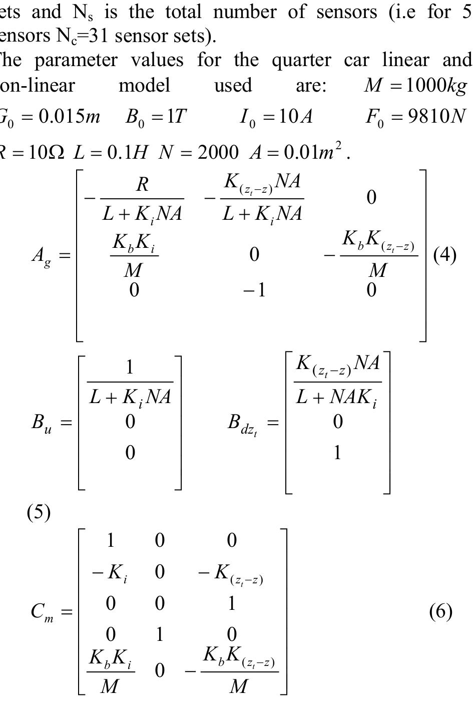 3. disturbance inputs to the maglev suspension and