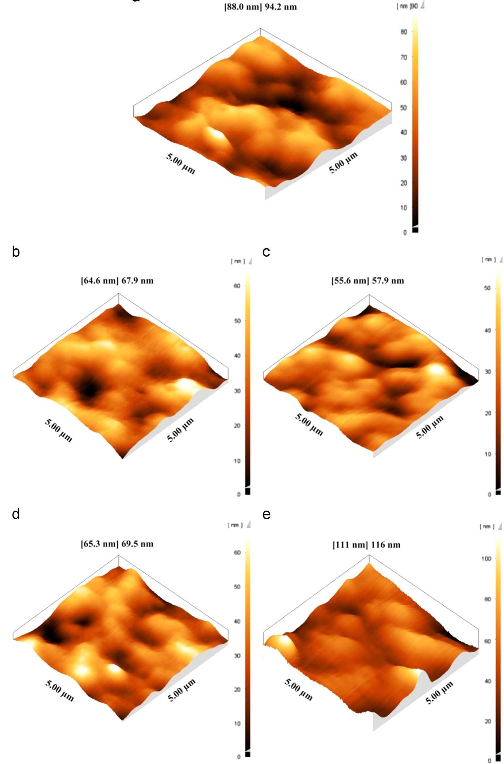 Surface afm images of the aminated mwcnt/pes membranes with