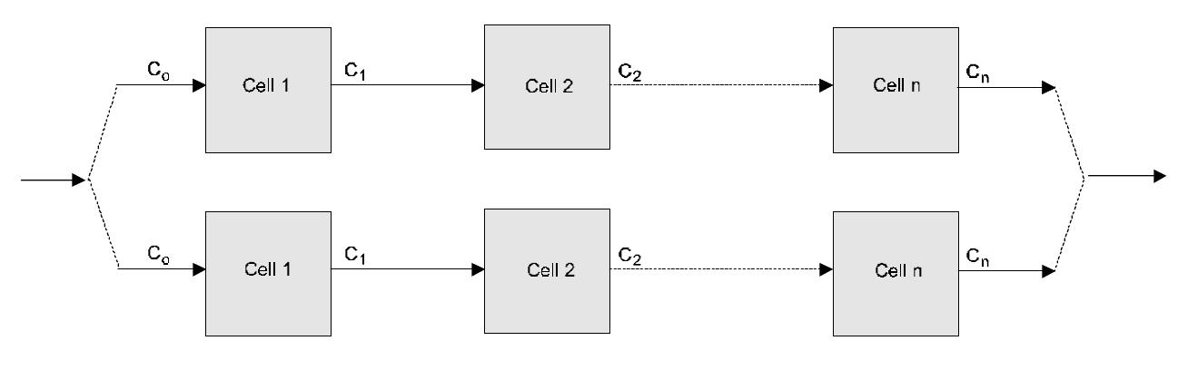 16. schematic arrangement of cells in series and in parallel