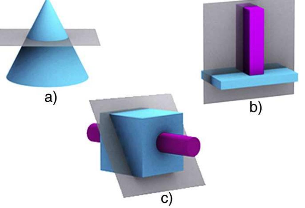 Figure from the cross-section test: a) a simple figure with