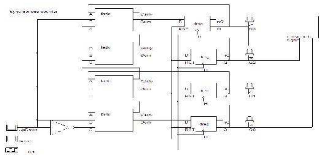 Up-down counter by using full adder modules in digital