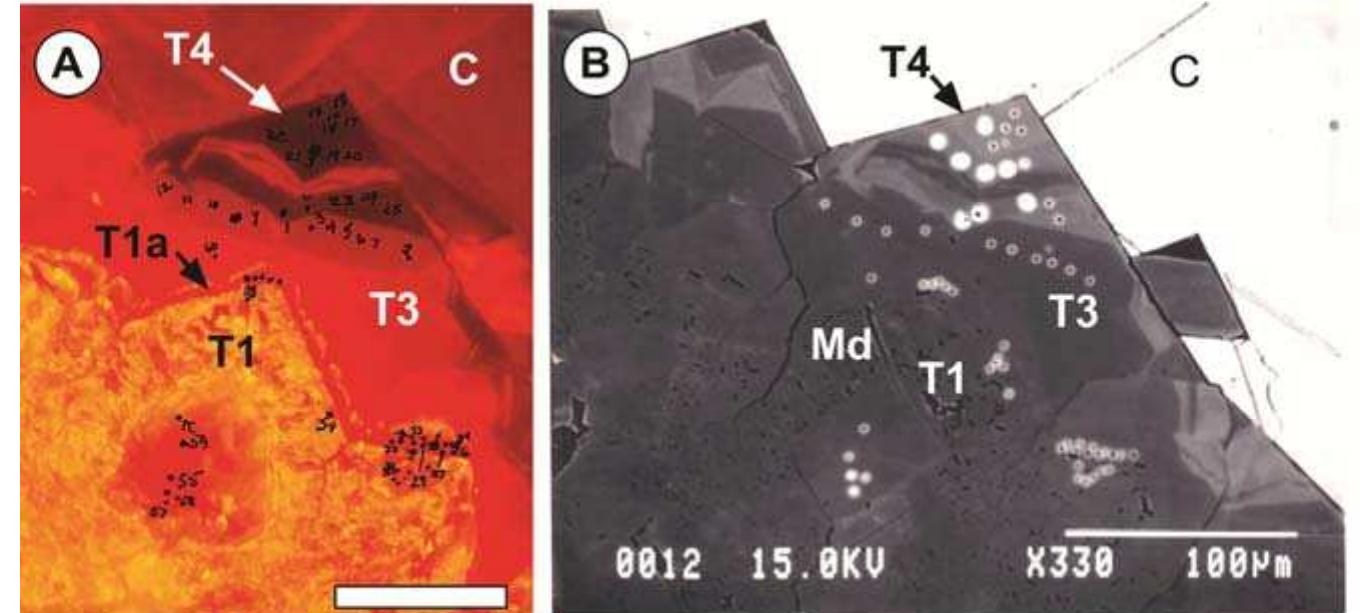 Fic. 5-13. a, dolomite phases shown in cl for the same