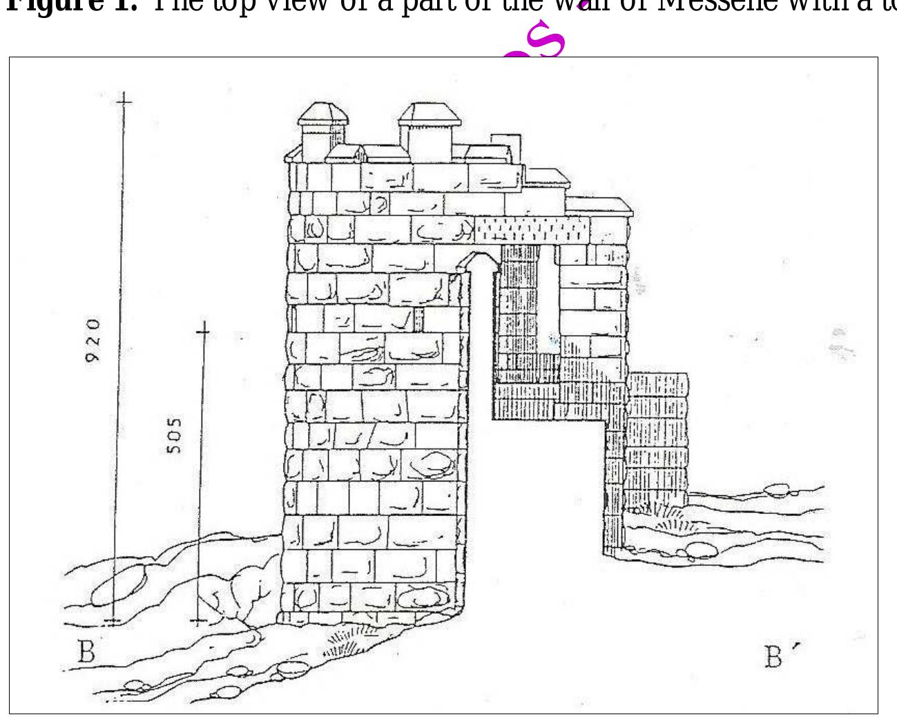 Figure 2 - AutoCAD for Archaeologists: How to reconstruct a