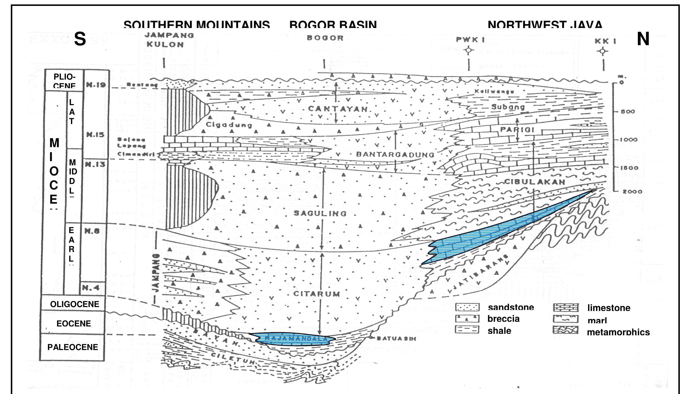 Figure 12 - OLIGO-MIOCENE CARBONATES OF JAVA : TECTONIC
