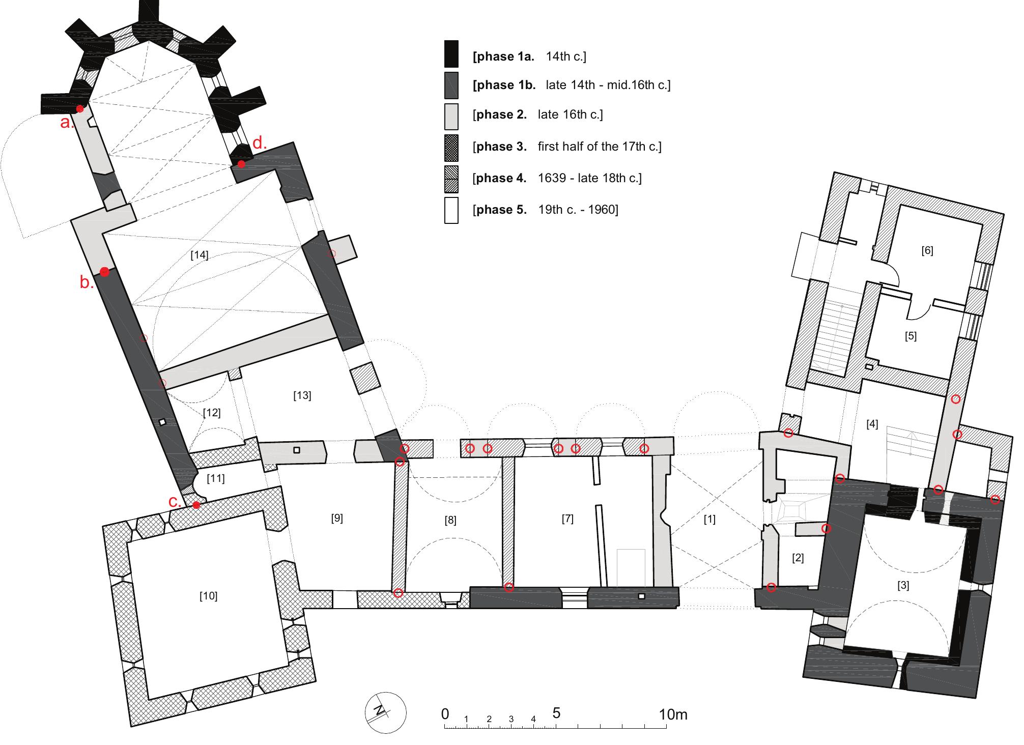 Ground floor plan. construction phases (drawing after 1928,