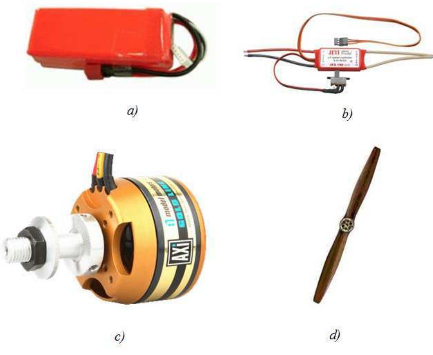 Components of a typical electrical propulsion system. a)
