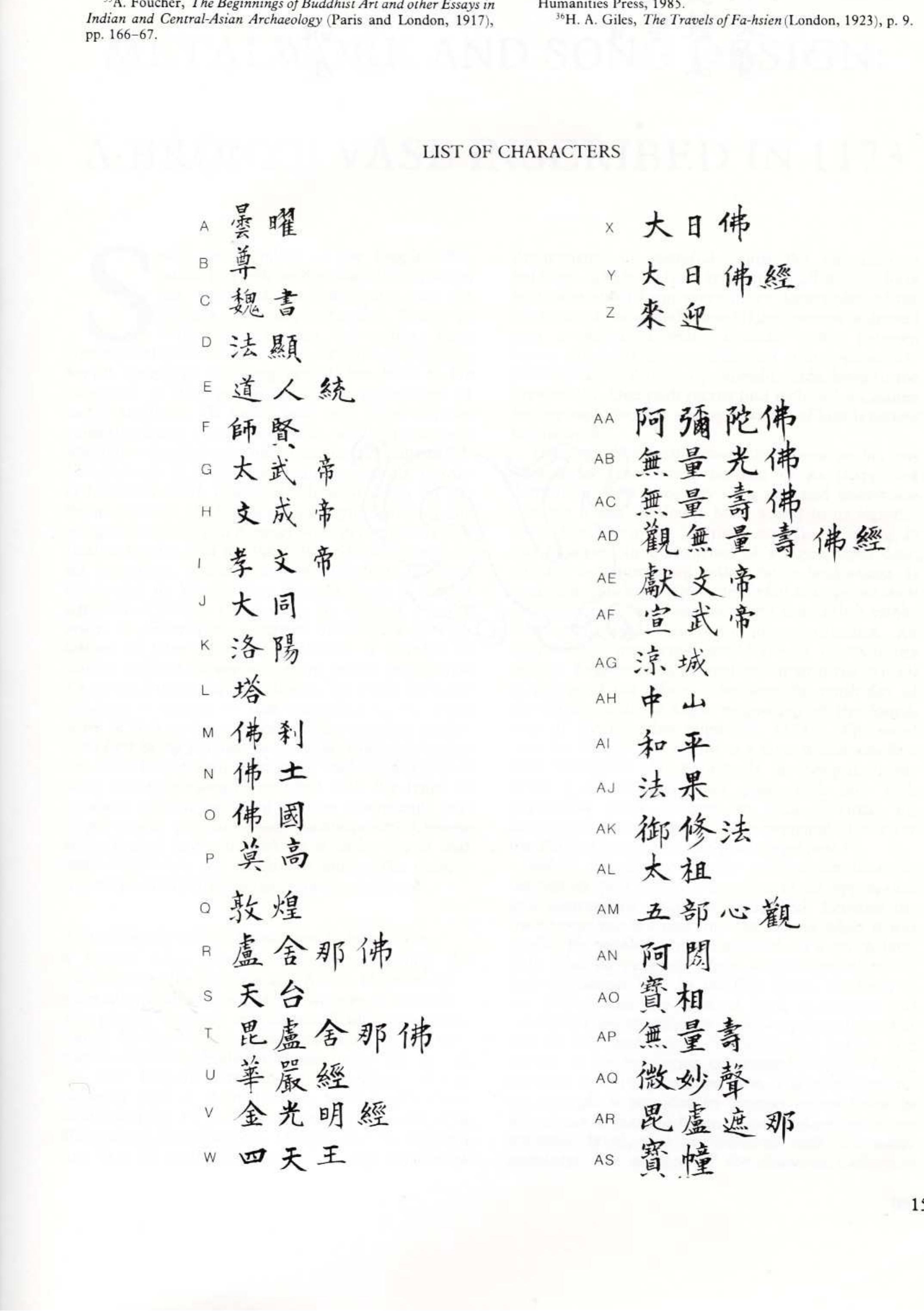 Figure 13 - The iconography …of the "tan Yao" Caves at