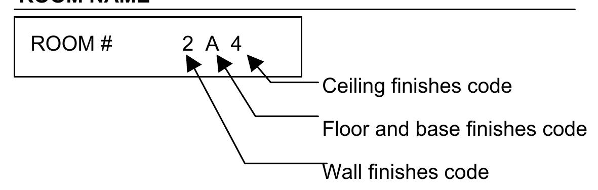 (PDF) Appendix for Working Drawings Handbook