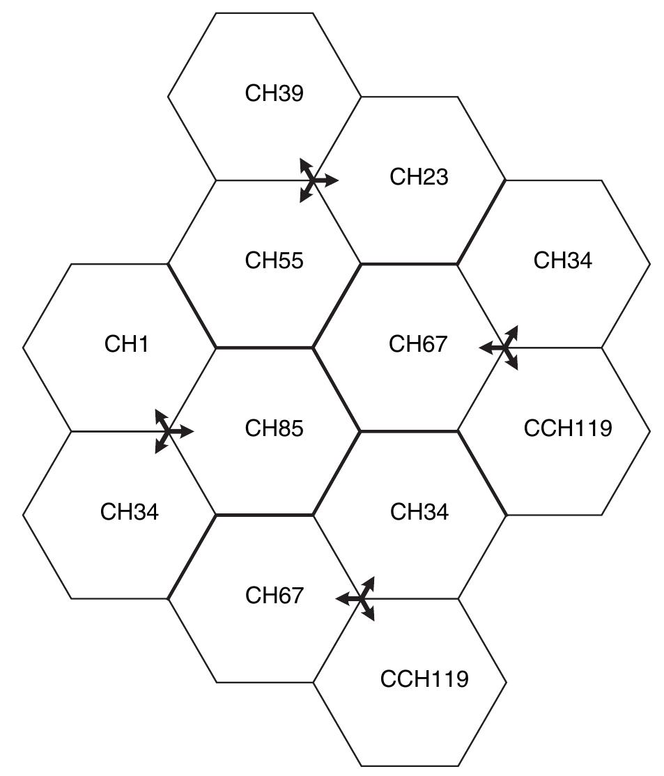 7 gsm cell structure with three macro base stations, each