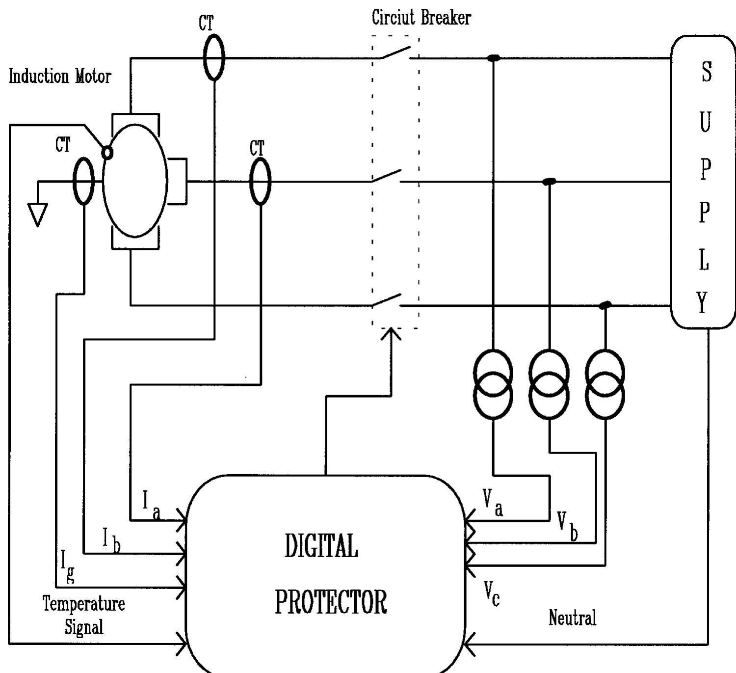 (PDF) Microprocessor-based protection system for three-phase induction ...