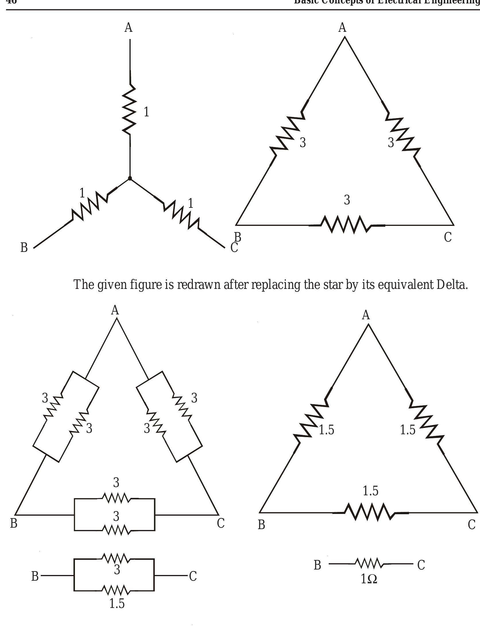 Figure 23 - Basic Concepts of Electrical Engineering