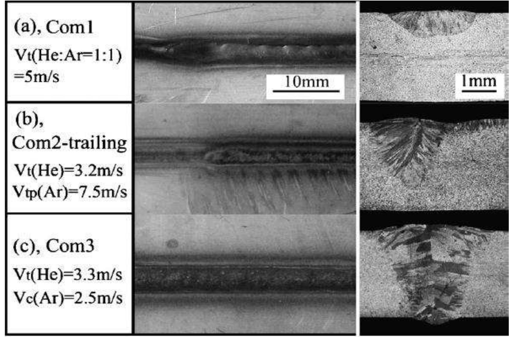 Figure 34 - from Laser-TIG hybrid welding process