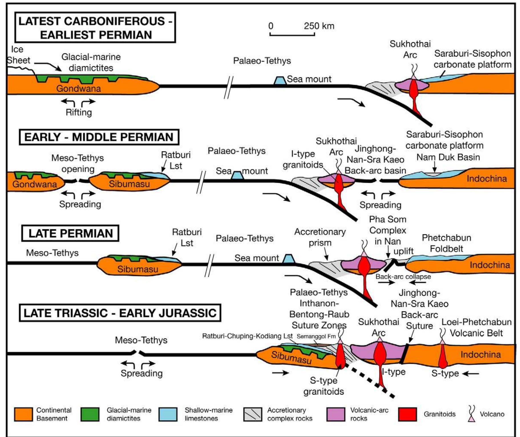 Cartoon showing the tectonic evolution of sundaland