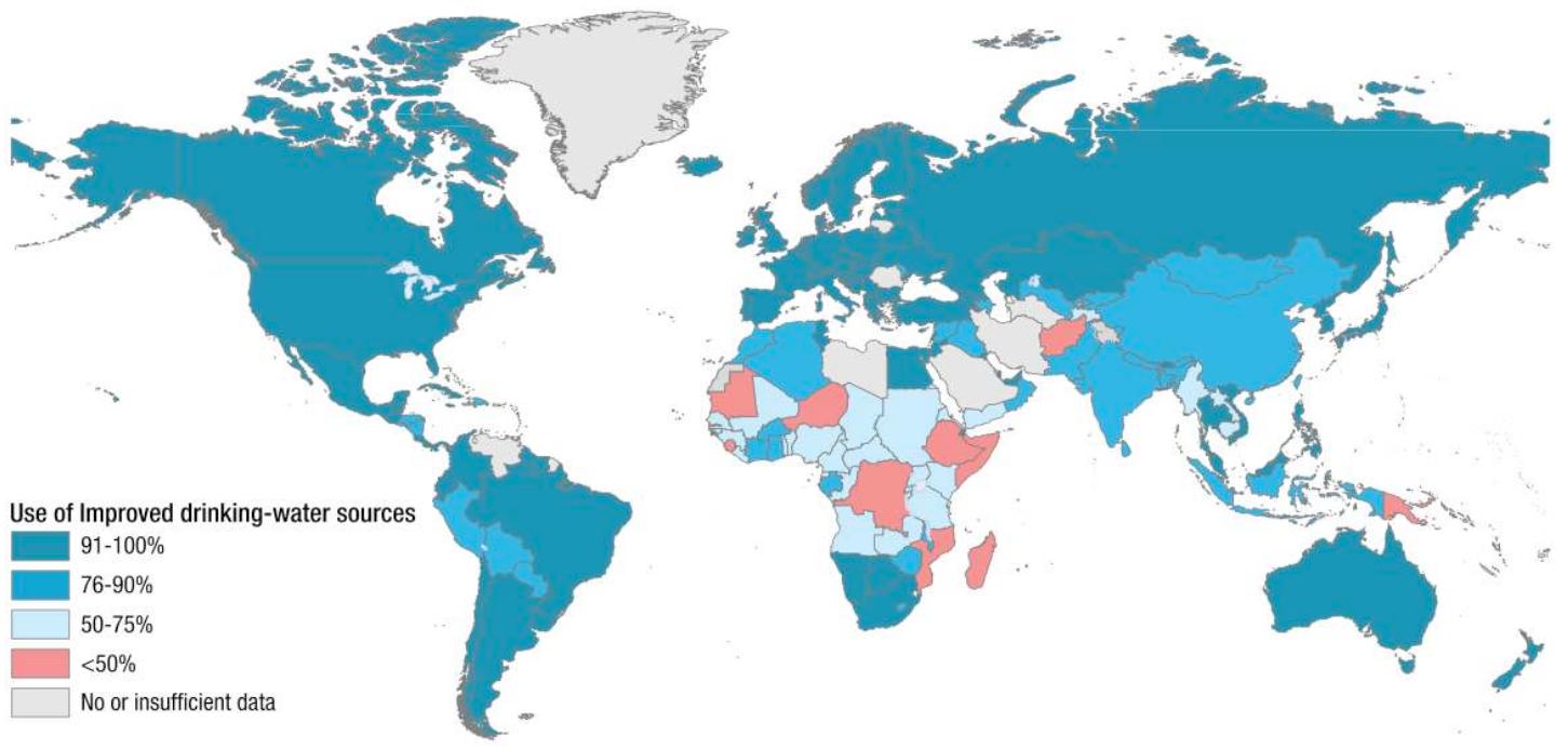 Improved drinking-water sources in the world (figure 1).