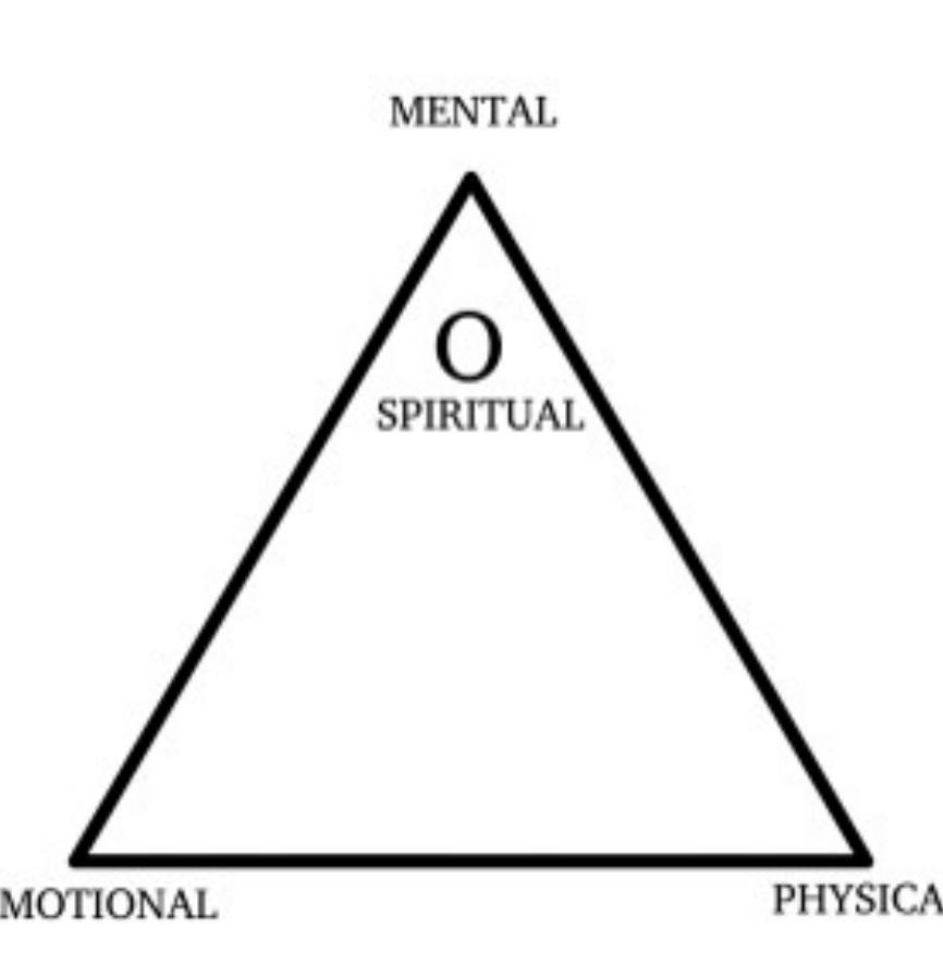 Tyler J Hebert - Independent Researcher